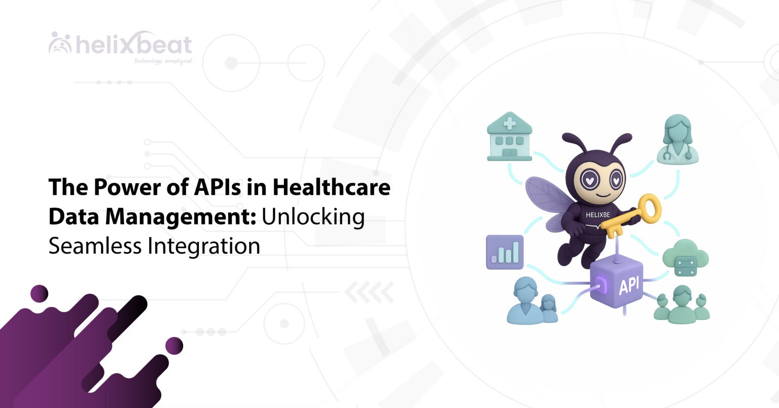 Helixbeat | Cutting-Edge IT Solutions & Digital Innovation