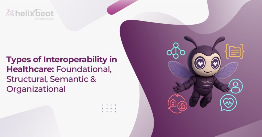 Types Of Interoperability In Health Information Systems