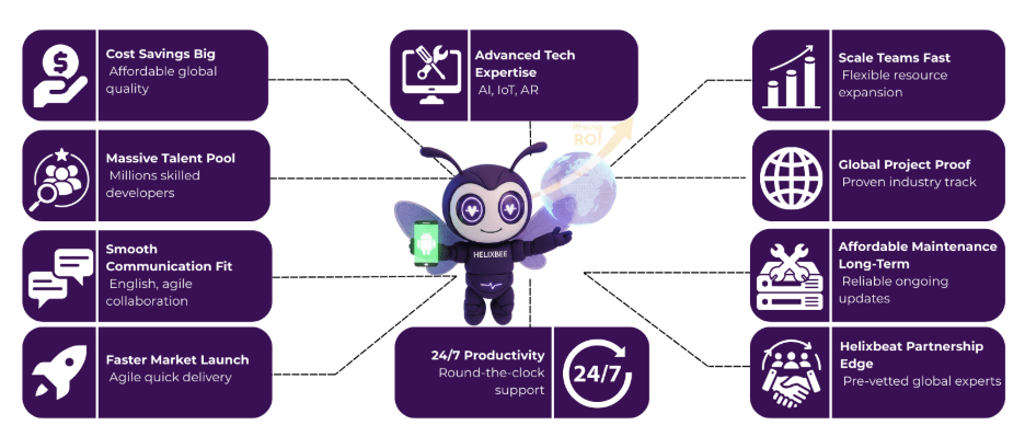 Benefits Of Hiring Android Developer In India For Global App